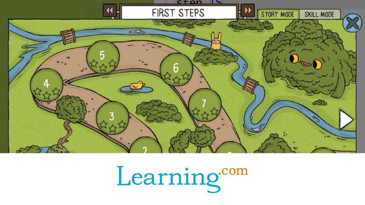 Product Overview: EasyCode Foundations