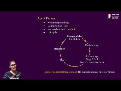 Filariasis | PrepEd app for Paramedical and Nursing students