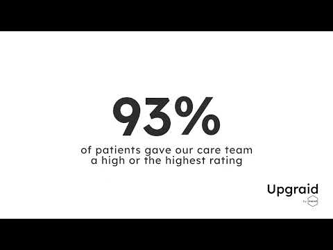 Upgraid Perioperative Care Platform: Patient Impact