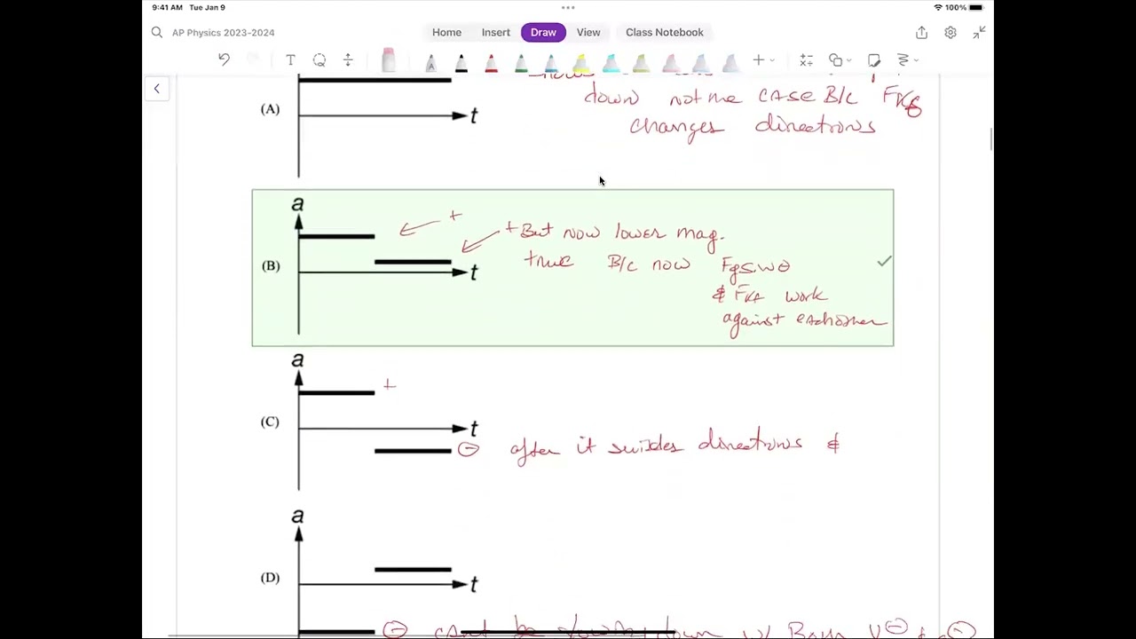 Unit 2 Progress Check MCQ A