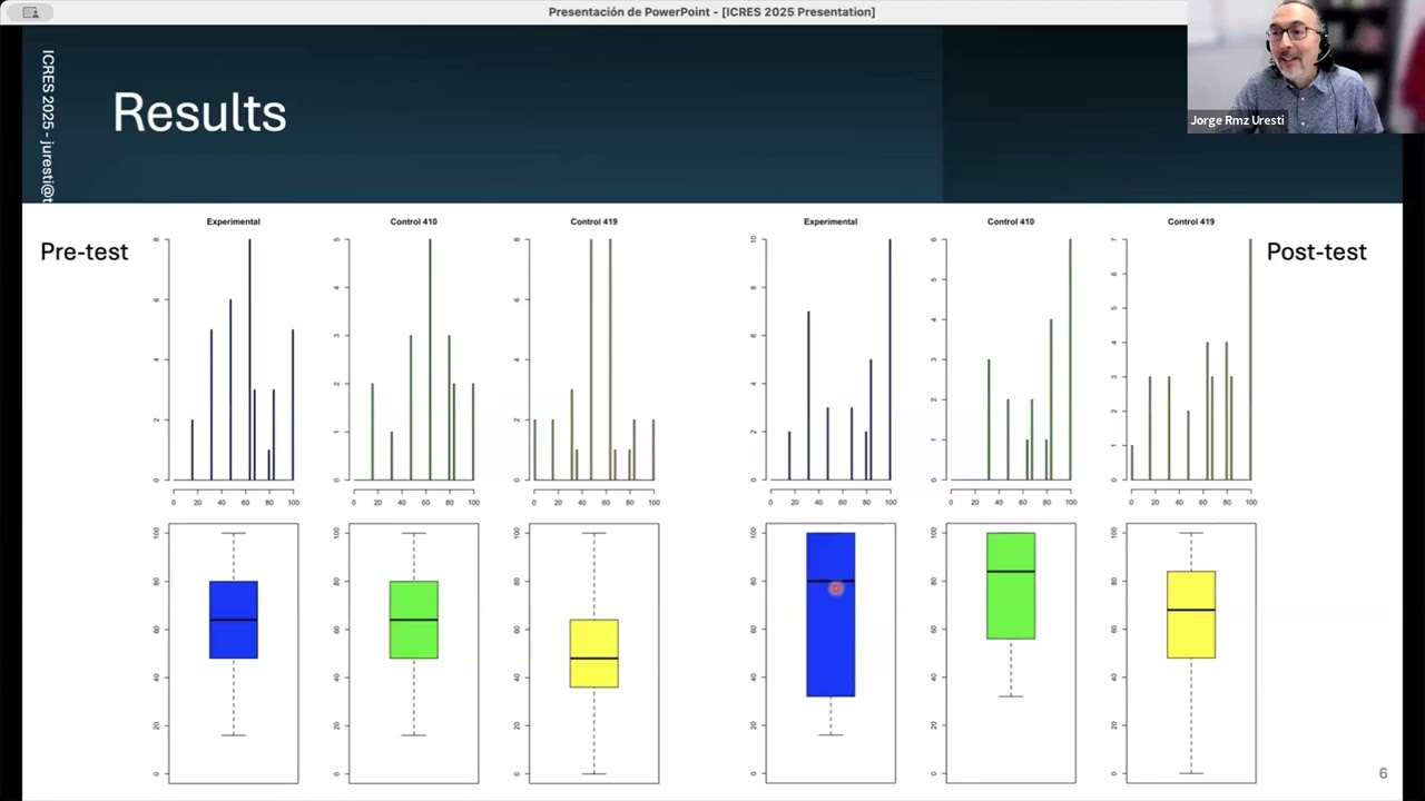 Generative AI To Understand Programming Errors