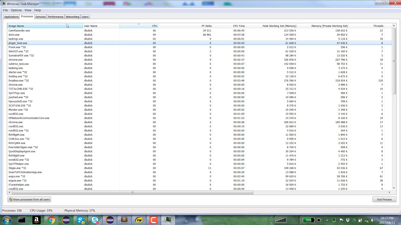 CP143 practical  4, getting started