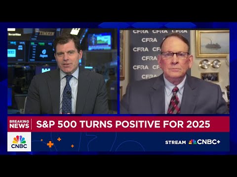 CFRA's Sam Stovall: Market still has more upside potential