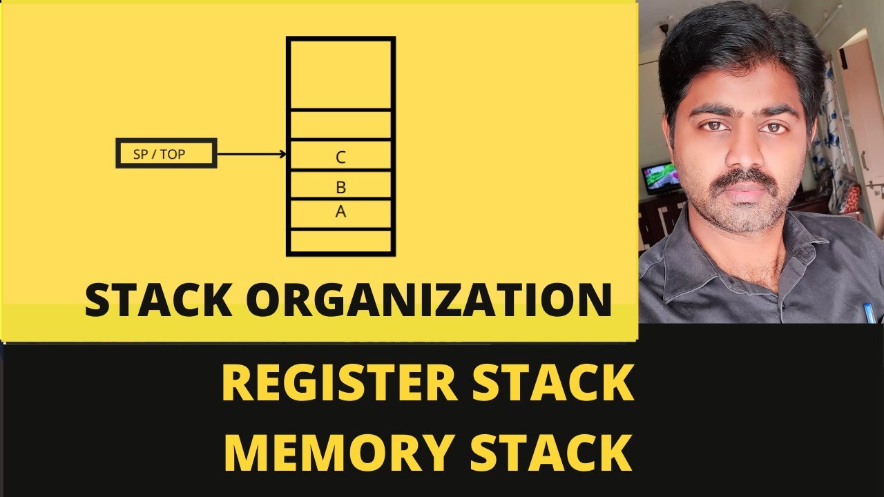 Stack Organization || Computer Architecture || Register Stack |Memory Stack|Reverse Polish Notation