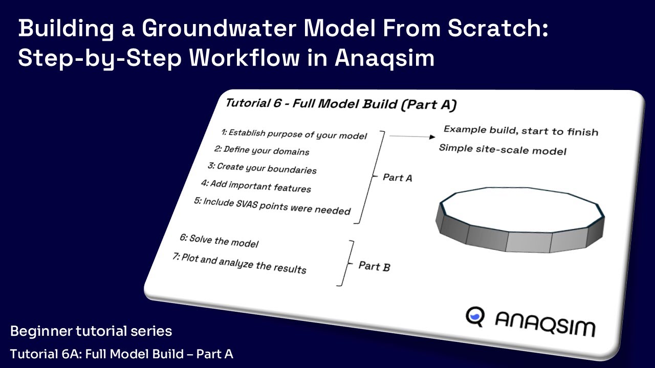 Beginner 6A - Building a Groundwater Model from Scratch: Step-by-Step workflow in Anaqsim