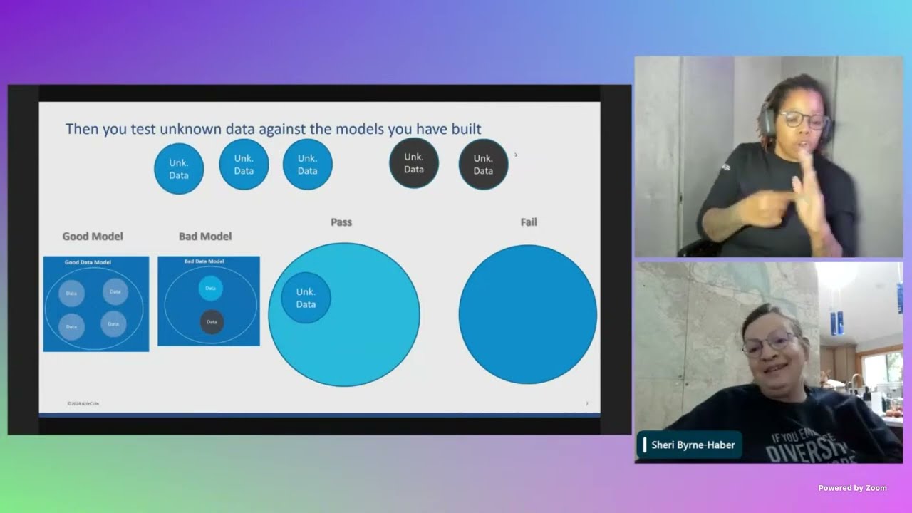 Improving Accessibility through Leveraging Large Language Models (LLMs) | Axe-con 2024