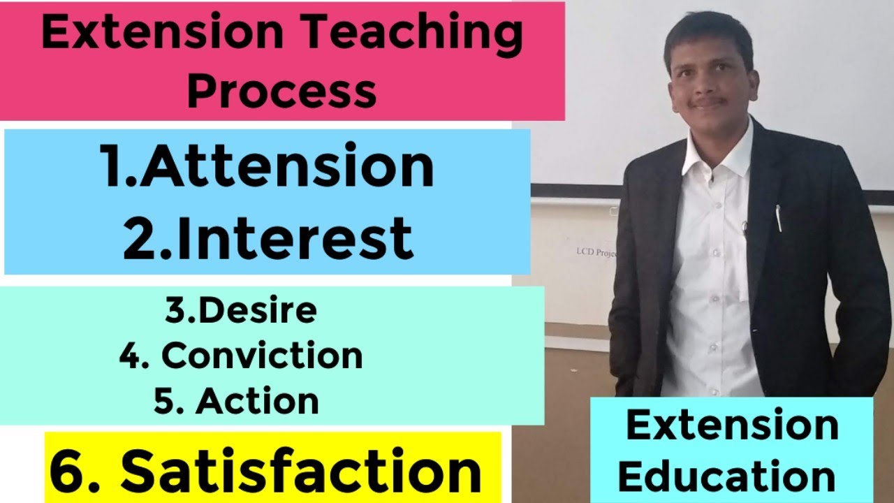 Steps In Extension Teaching Process ll