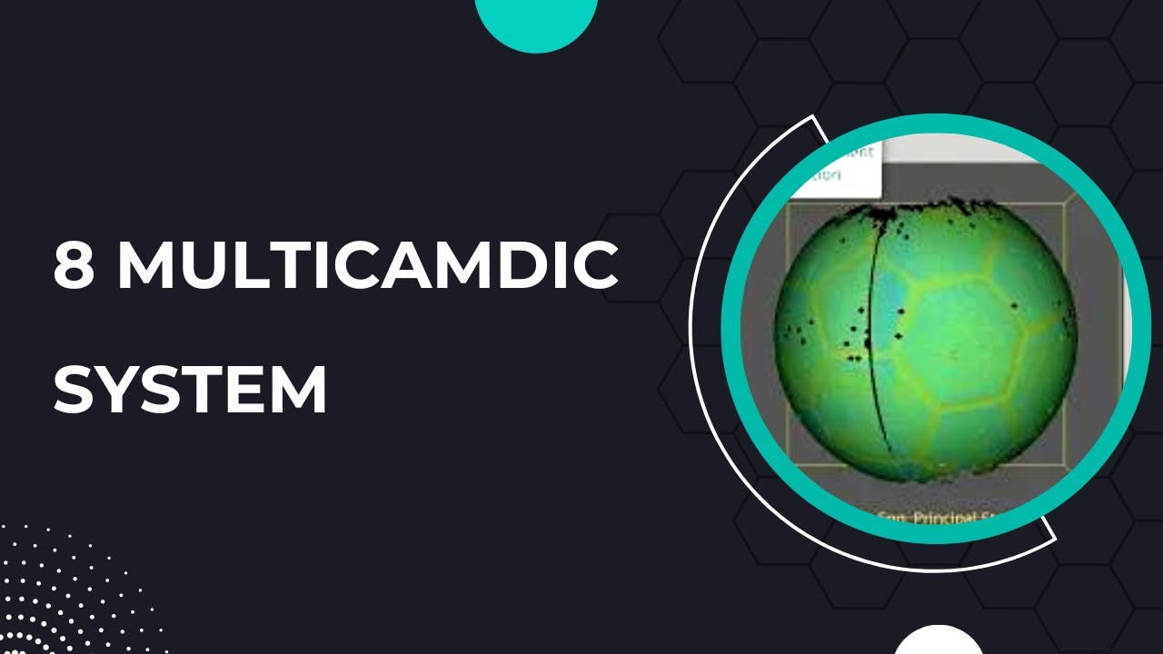 8 MulticamDIC system