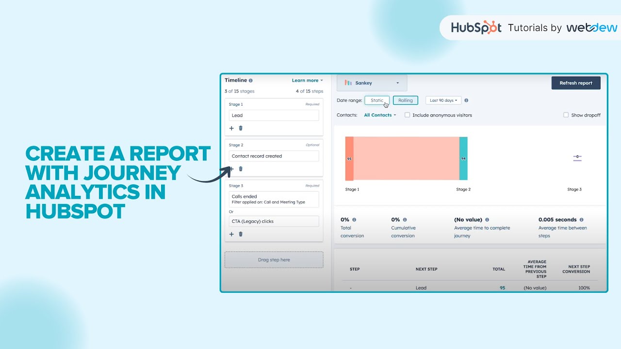 How to Create a report with journey analytics in HubSpot