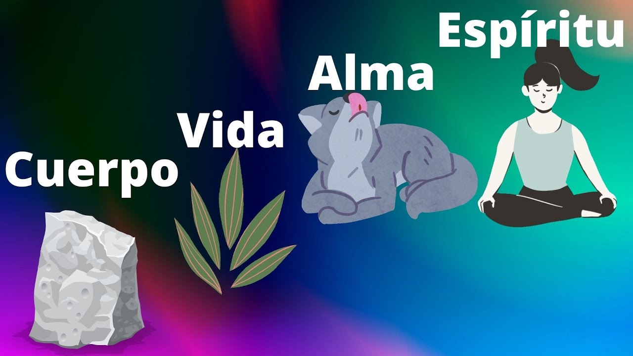 Cuerpo, Vida, Alma y Espíritu - Filosofía y Ciencia Espiritual