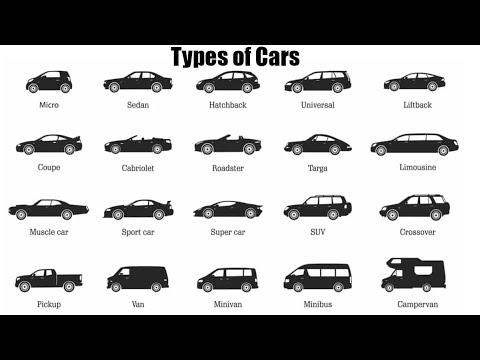 TYPES OF CARS | classification of cars | for cars lovers | tech co.