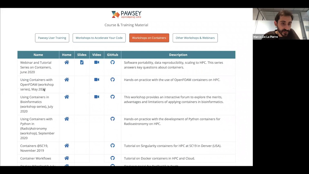 A short introduction to Python containers