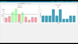 Easy Insight - Prix, tarif, abonnement et avis | GetApp France 2025