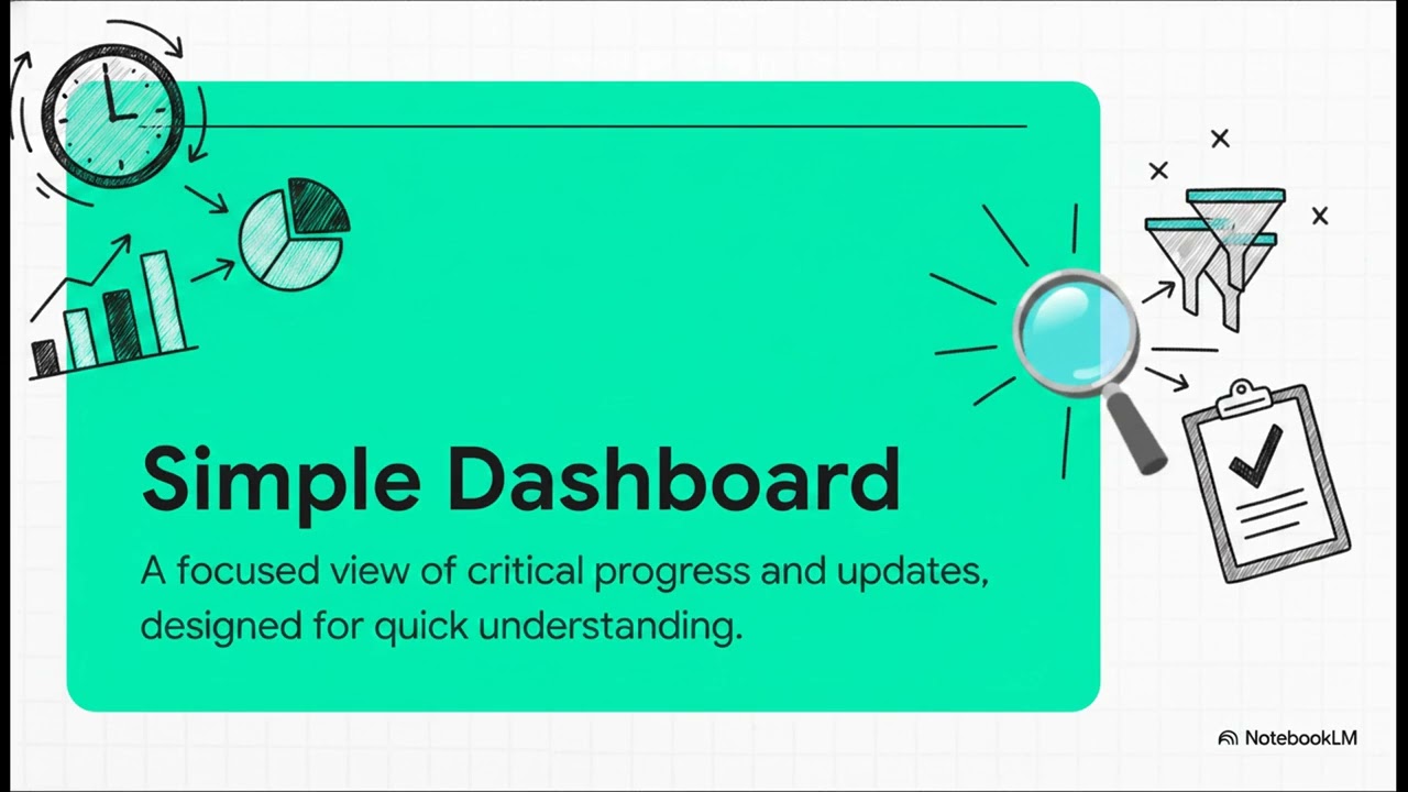 The Stakeholder Dashboard | #ProgramsProfessional #Projectsinashishchaddha