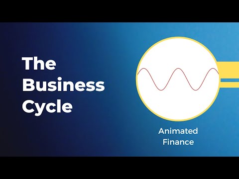 Business Cycle (Simply Explained 2022)
