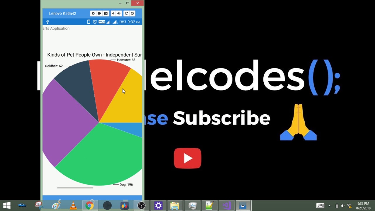 Xamarin Forms Graphs and Pie Charts application OxyPlots