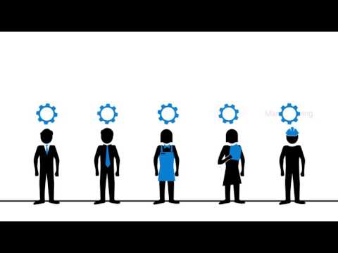Microsoft Dynamics AX: Powerfully Simple ERP