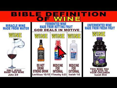 The Bible Definition of Wine