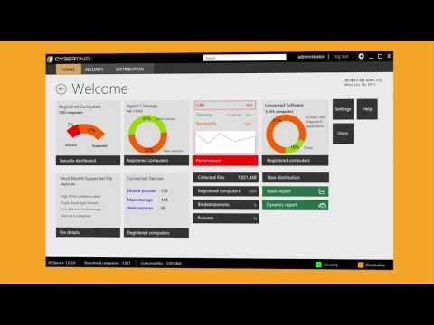 CyberTinel Actipus - Anti Cyber Threat Infrastructure