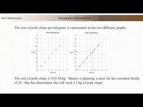 ADLC - Senior High Math: Discrete and Continuous Data