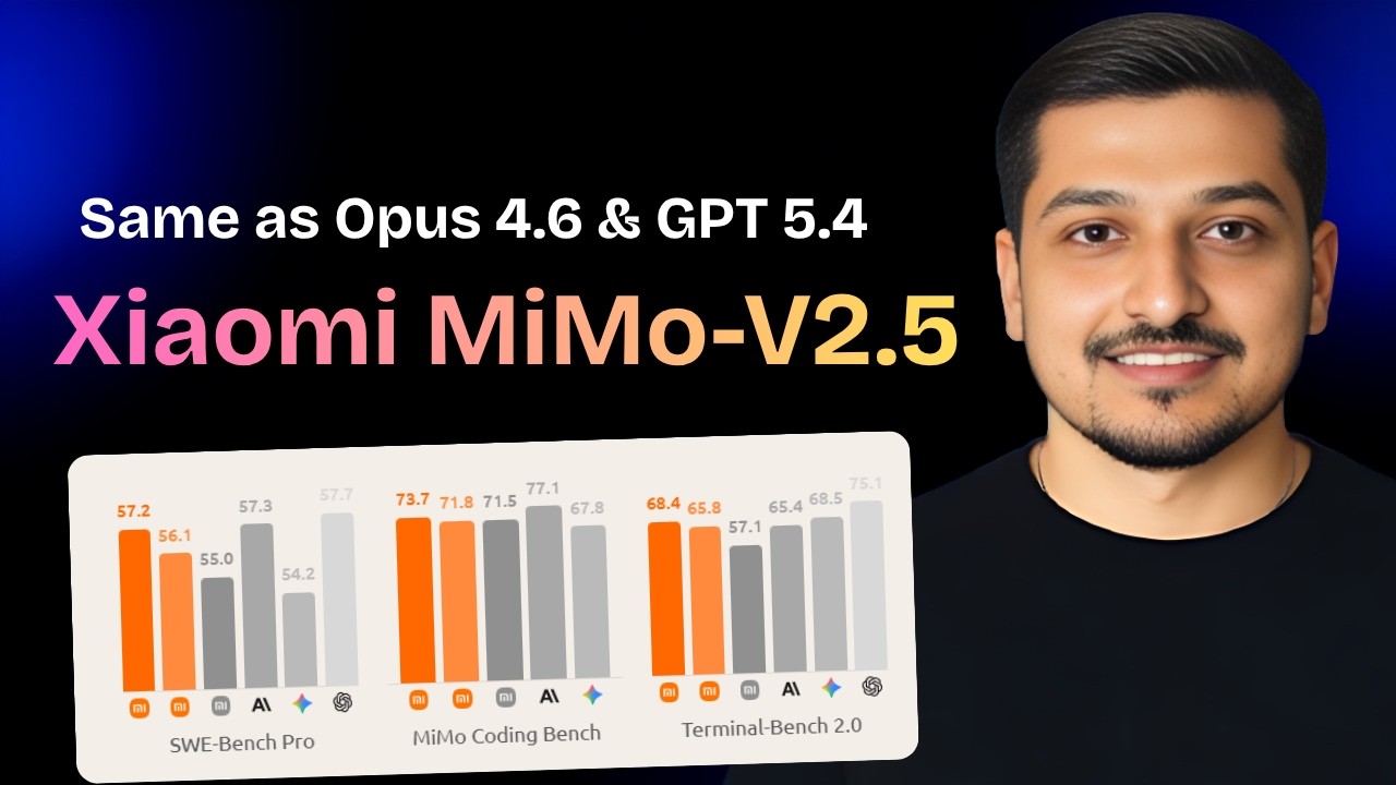 Xiaomi MiMo V2.5 Is Here – The Silent AI Ki*ller of GPT & Claude