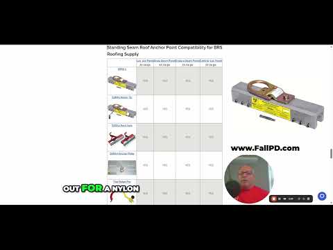 Best Fall Protection Systems for BRS Roofing Supply Standing Seam Panels