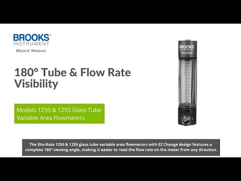 Glass Tube Rotameter with 180⁰ Tube and Flow Rate Visibility for 1250/1255
