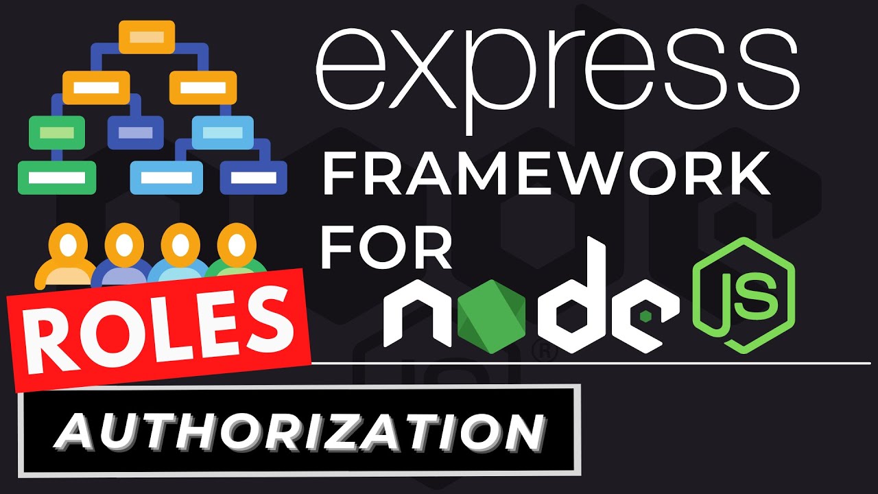 How to Authorize User Roles and Permissions | Node.js & Express Authorization Tutorial