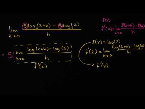 Disguised derivatives (video) | Khan Academy