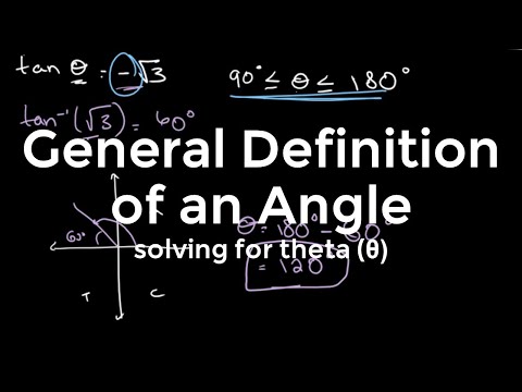 The General Definition of an Angle Questions | O Level Additional Mathematics