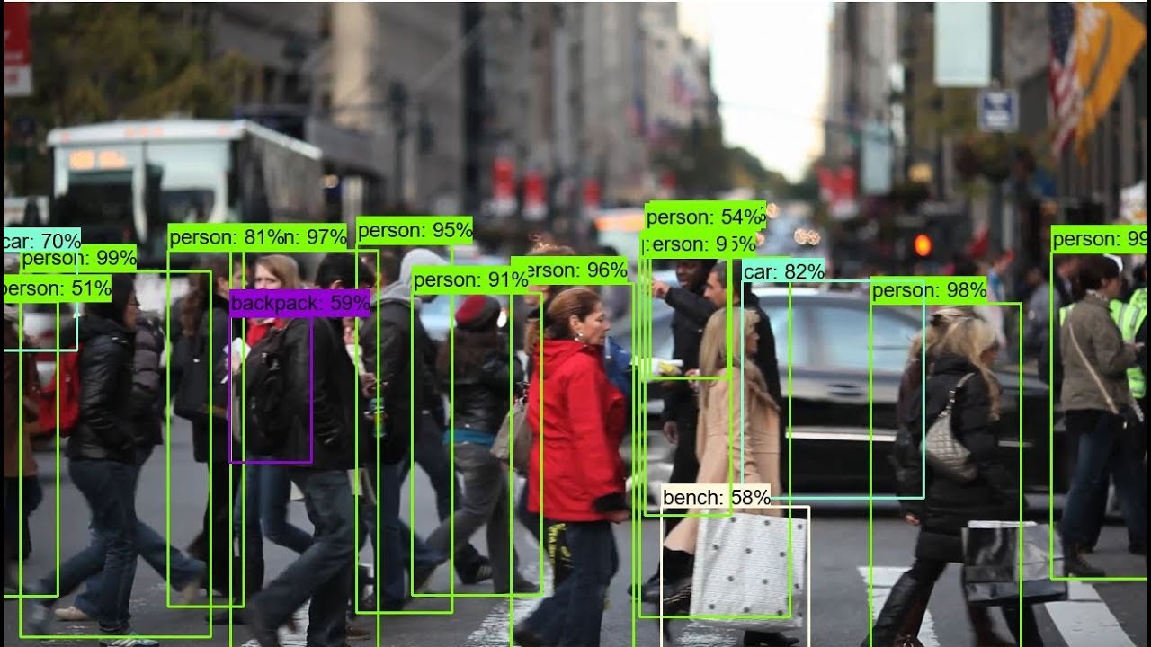 TensorFlow realtime object detection making it to work fast