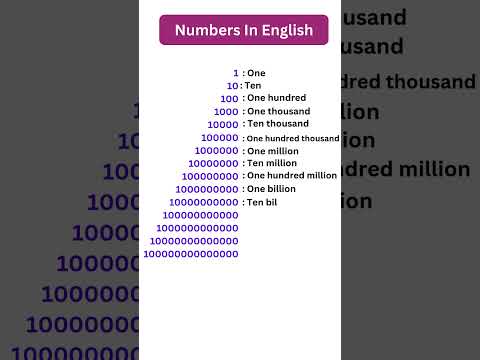 Million , Billion & Trillion | How to Say Numbers in English -Hundred To Billion | Counting Learning
