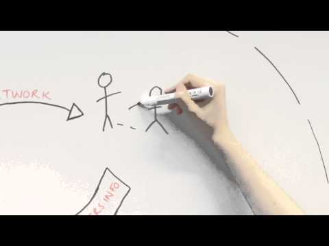 The Hidden Curriculum of Surgery - Animation - Fastbleep