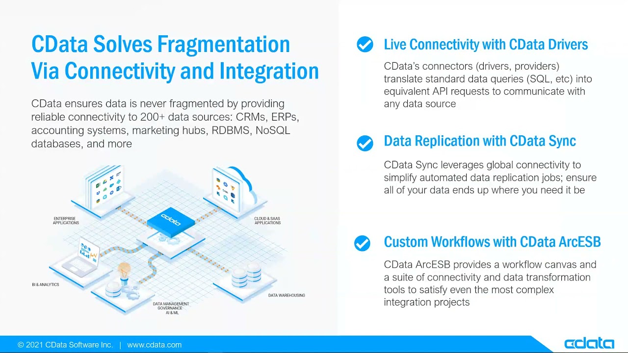 Data Integration for Couchbase Building Data Pipelines from RDBMS & SaaS to feed Couchbase