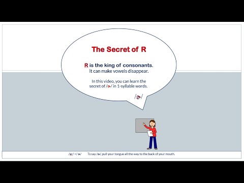 R: 1-syllable words