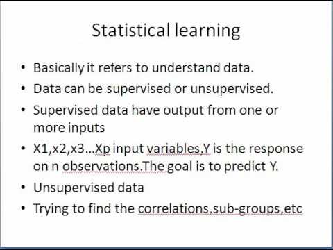 Learn R Programming