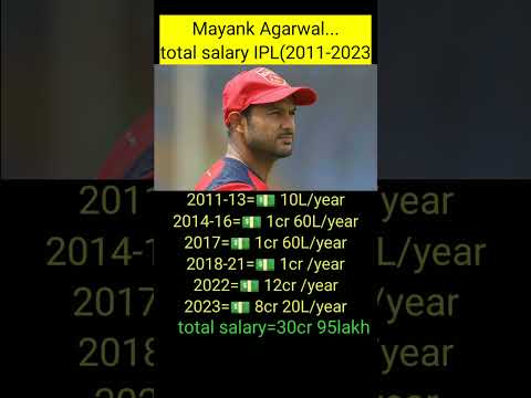 Mayank Agarwal ipl salary#shorts#youtubeshorts#viral
