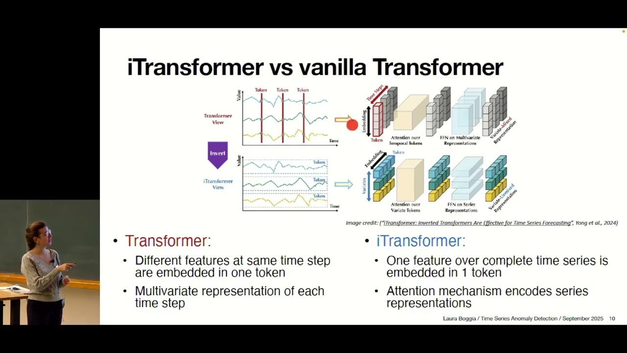 Unsupervised anomaly detection in multivariate time series - Laura BOGGIA