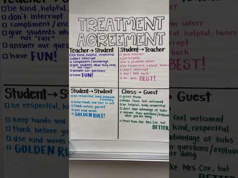 our treatment agreement is a staple in our classroom! #teachers #kids #school #shorts #humor #jokes