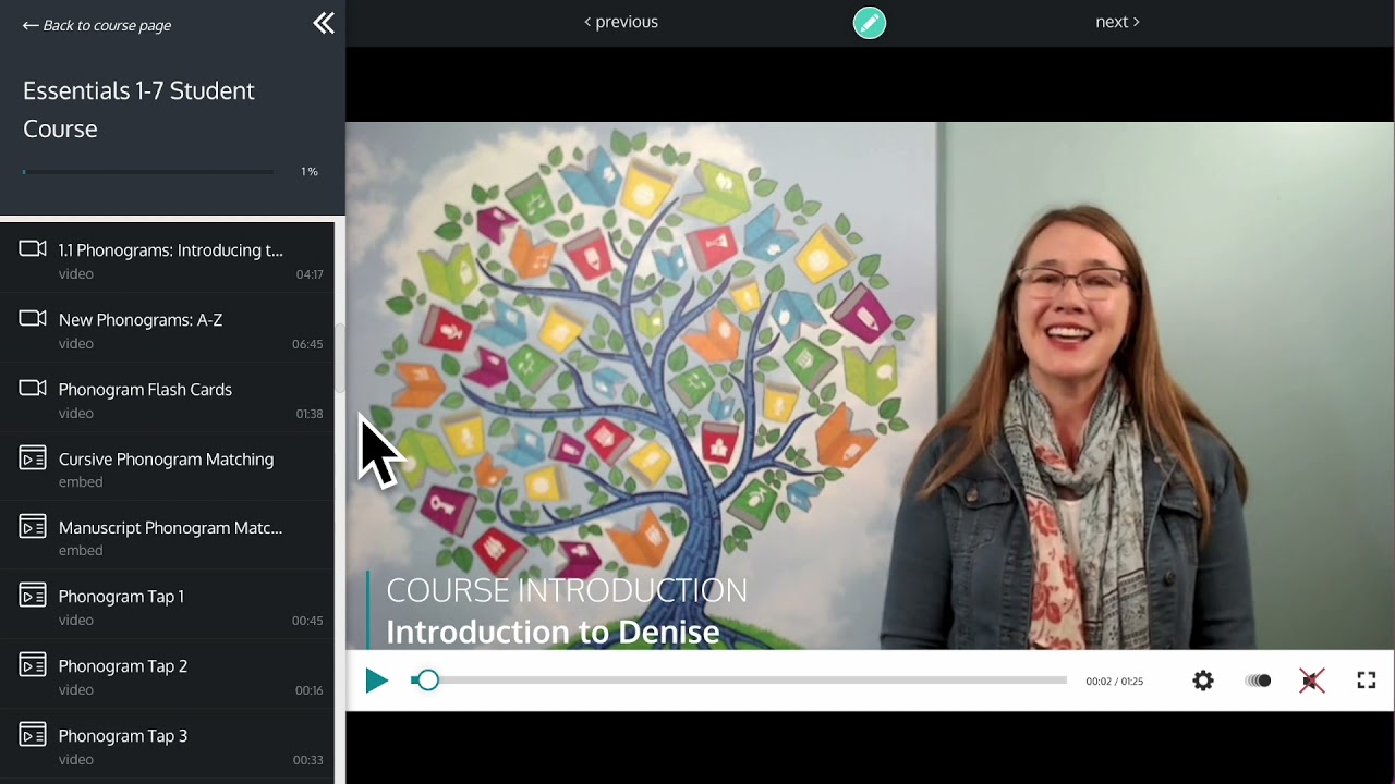 Overview of Essentials 1-7 Online