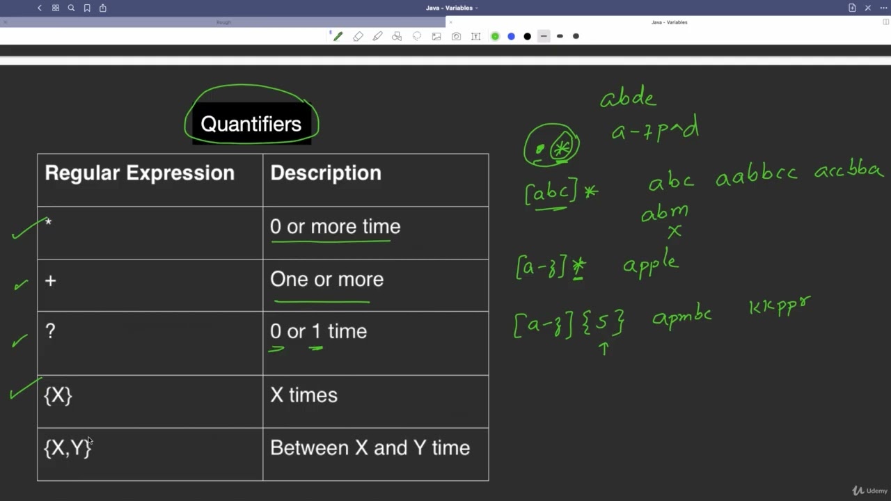 6.13 : String Matching with Regular Expressions — [Abdul Bari] Java Course