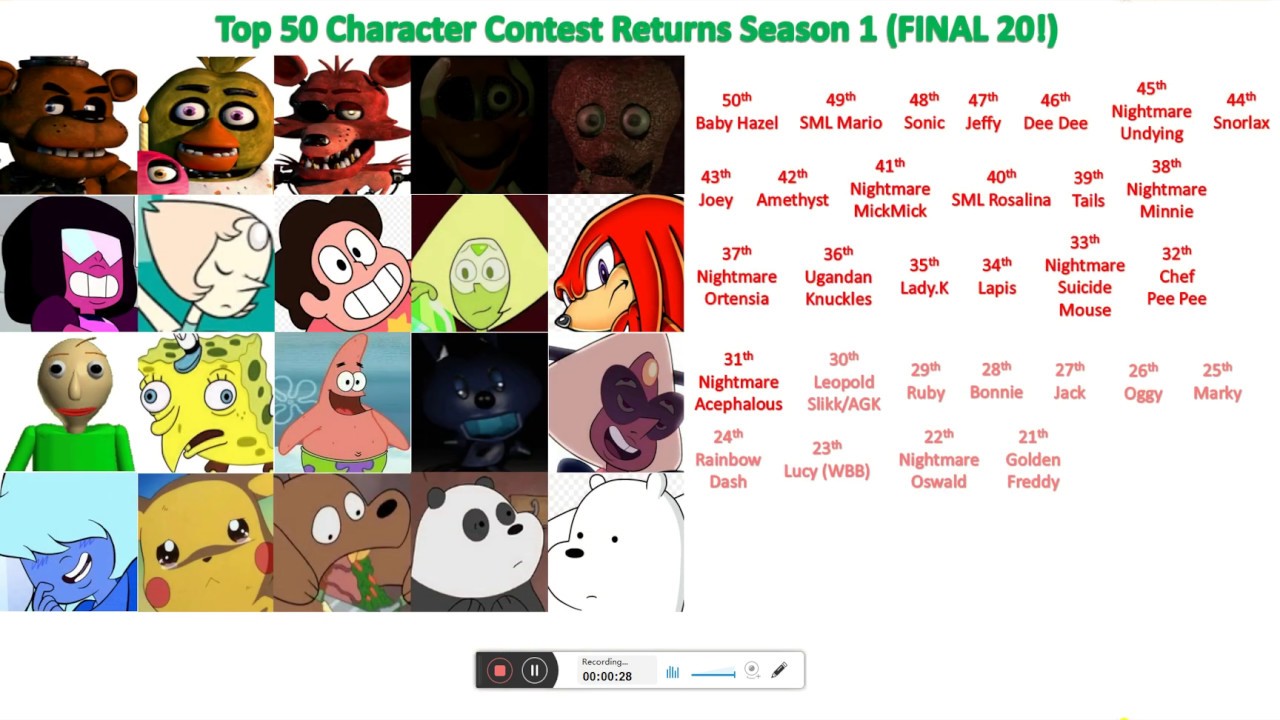 Top 50 Character Contest (Returns) #32 (Closed)