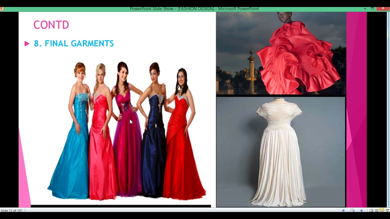 FASHION DESIGN IDEA DEVELOPMENT (PART 1)