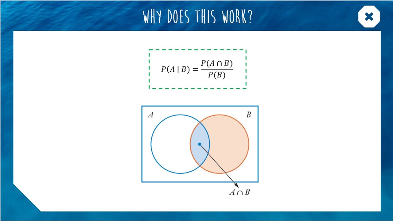 Conditional Probability | HSC Advanced Mathematics