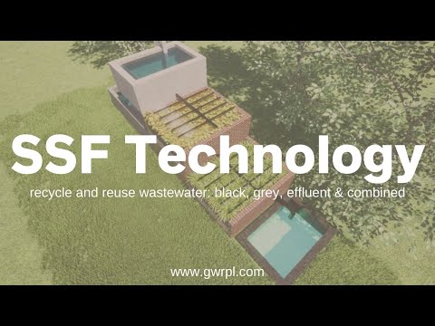 ETP Plant Services, Effluent Treatment Plant Service in India