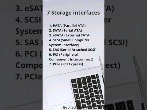 7 Storage interfaces