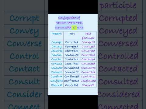 Conjugating Regular and Weak Verbs Starting with 'C' #english #education