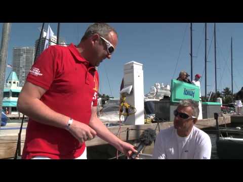 Ask a PRO Sailor