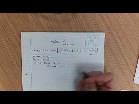 AQA Comptuer Science - GCSE - Pseudocode - Lesson 10 - Iteration 2D Array