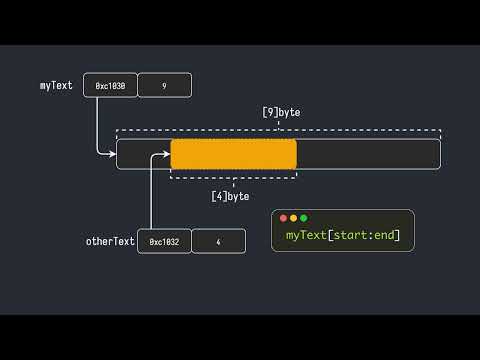 Strings, Bytes and Runes | Golang | intermediate level